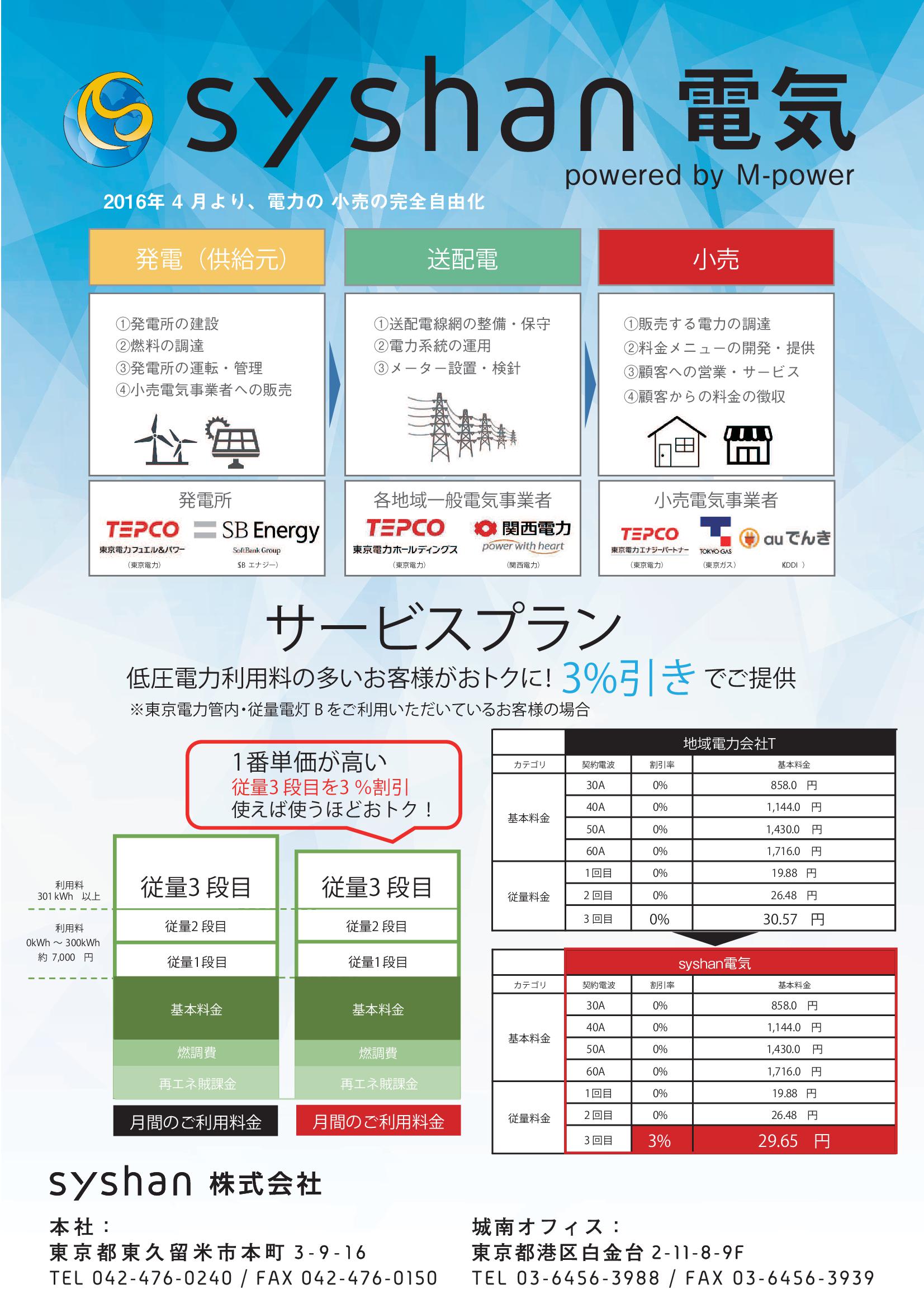☆弊社人気No1機種 SHARP MX-3161納品☆ | syshan株式会社